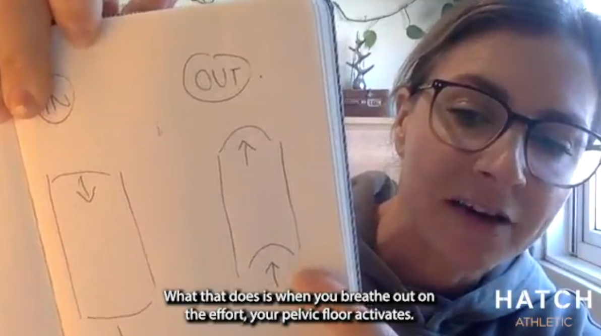 The Athletic Pelvic Floor